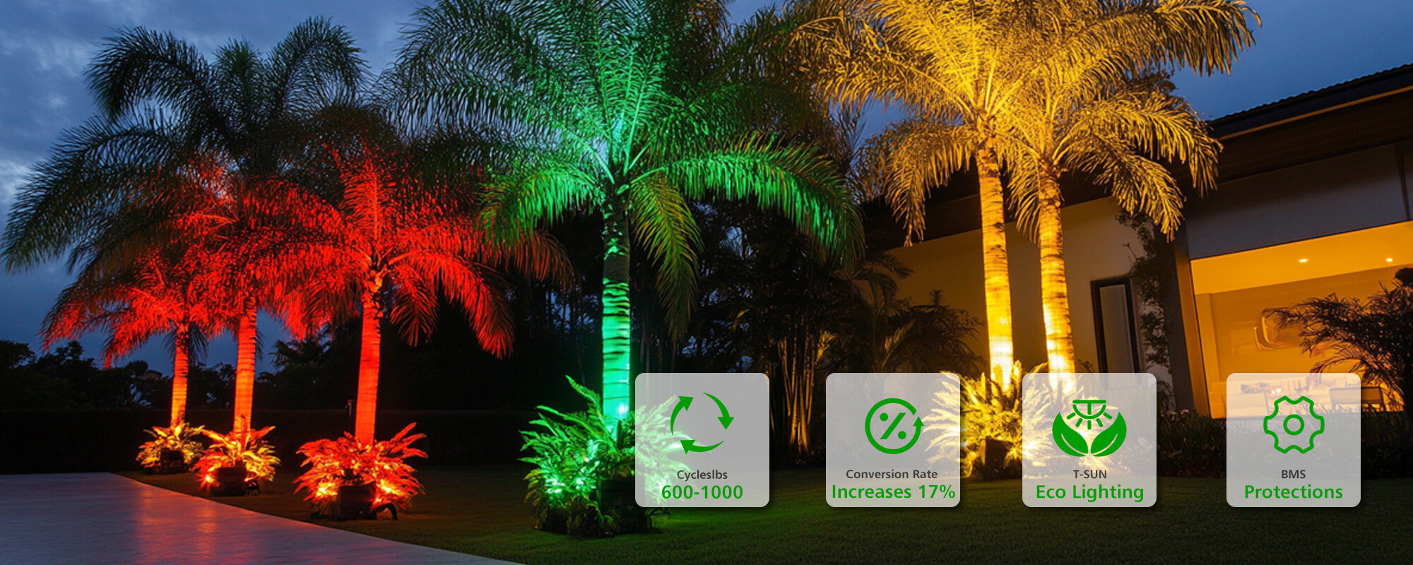 Solar Spot Lights | Outdoor Landscape Lighting - TSUN