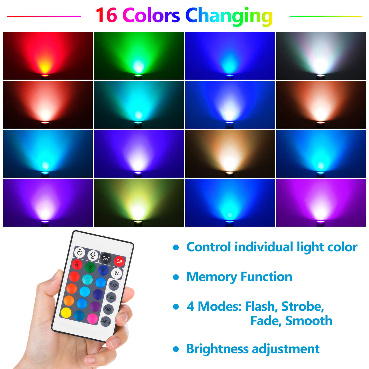 RGB Christmas Spot Light 12W Low Voltage Color Changing Landscape Light