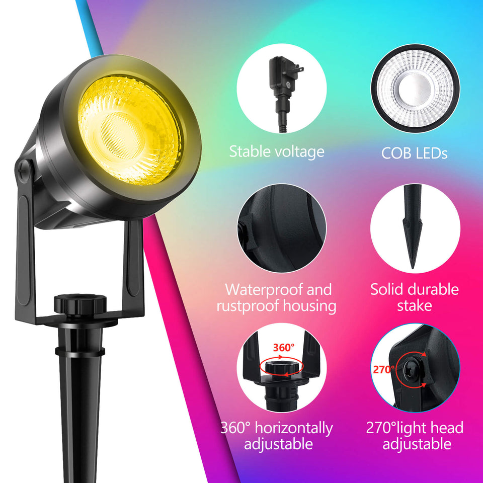 LED Spot Lights | Outdoor Lighting for Garden