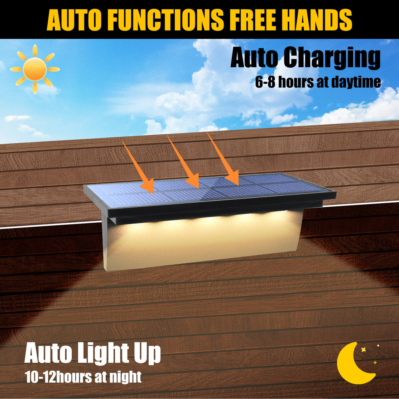 TSUN RGB Solar Deck Fence Lights | Color Changing Deck Lights
